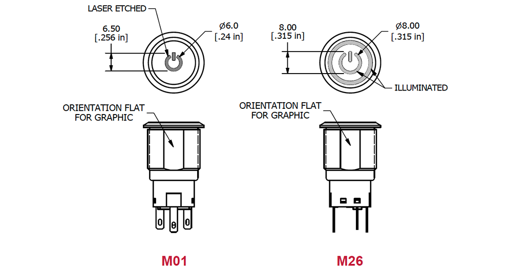 PV4 Illuminated Anti-Vandal Pushbutton Switches - E-Switch | Mouser